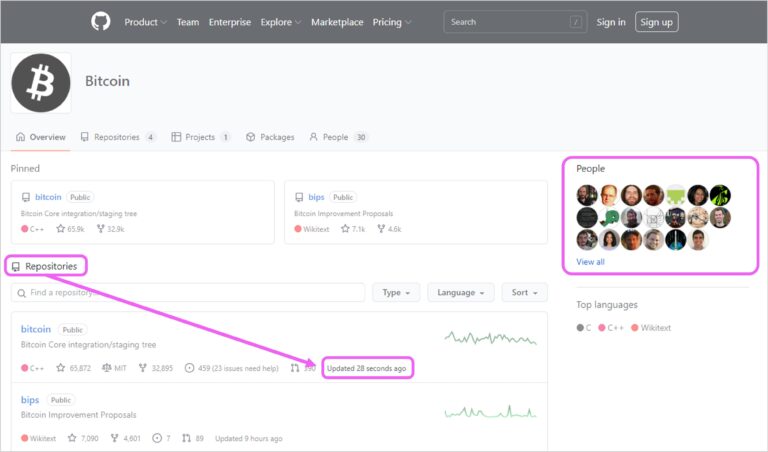 【2022年】NFT関連でおすすめな仮想通貨の銘柄3選を紹介 | ビットアンテナ